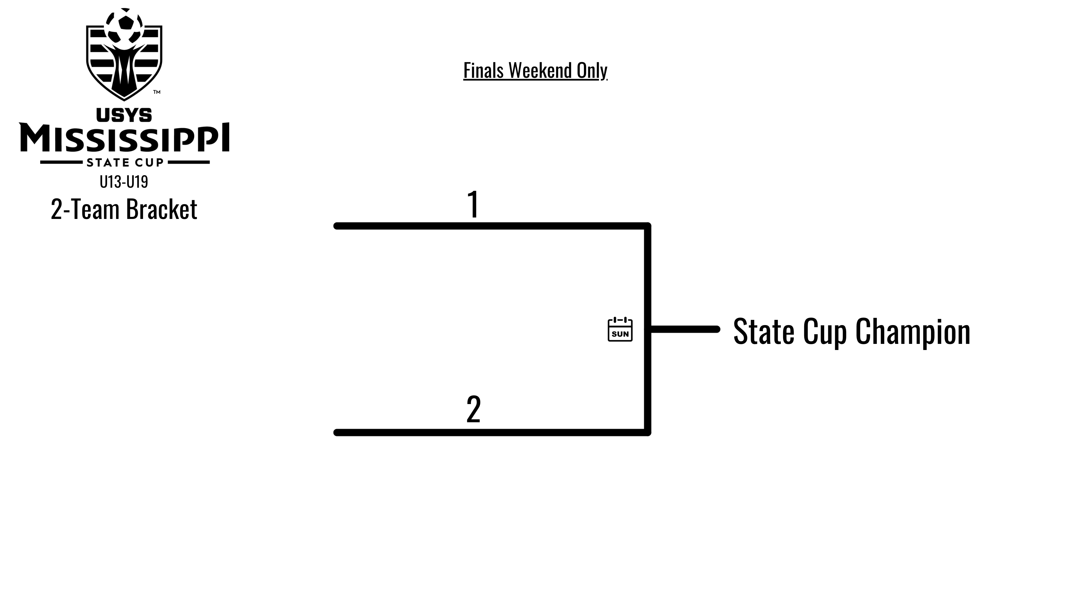 U13-U19 USYS Mississippi State Cup - Mississippi Soccer Association